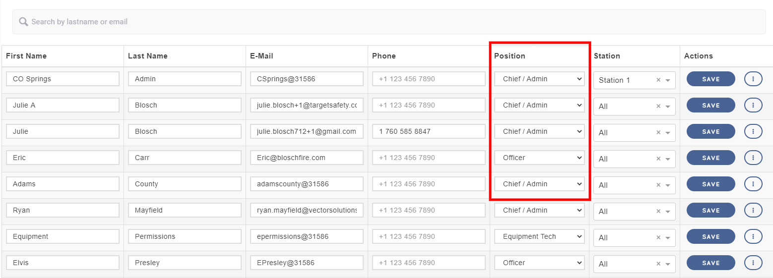 Notification Settings by Role
