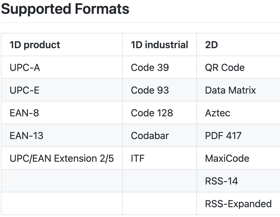 Equipment Barcode / QR Code Scanning