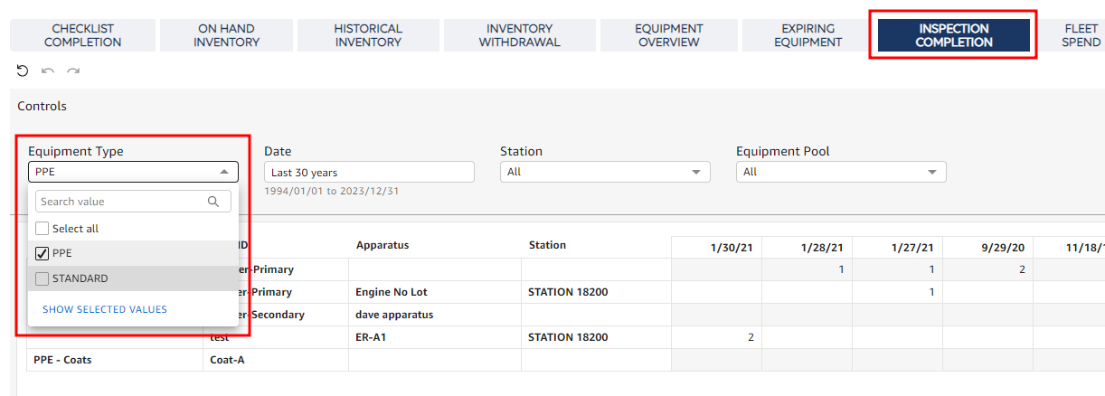 Check It Equipment - Standard Equipment and PPE (Personal Protective ...