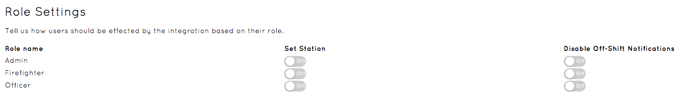 CrewSense Integration - Check It (formerly Halligan)