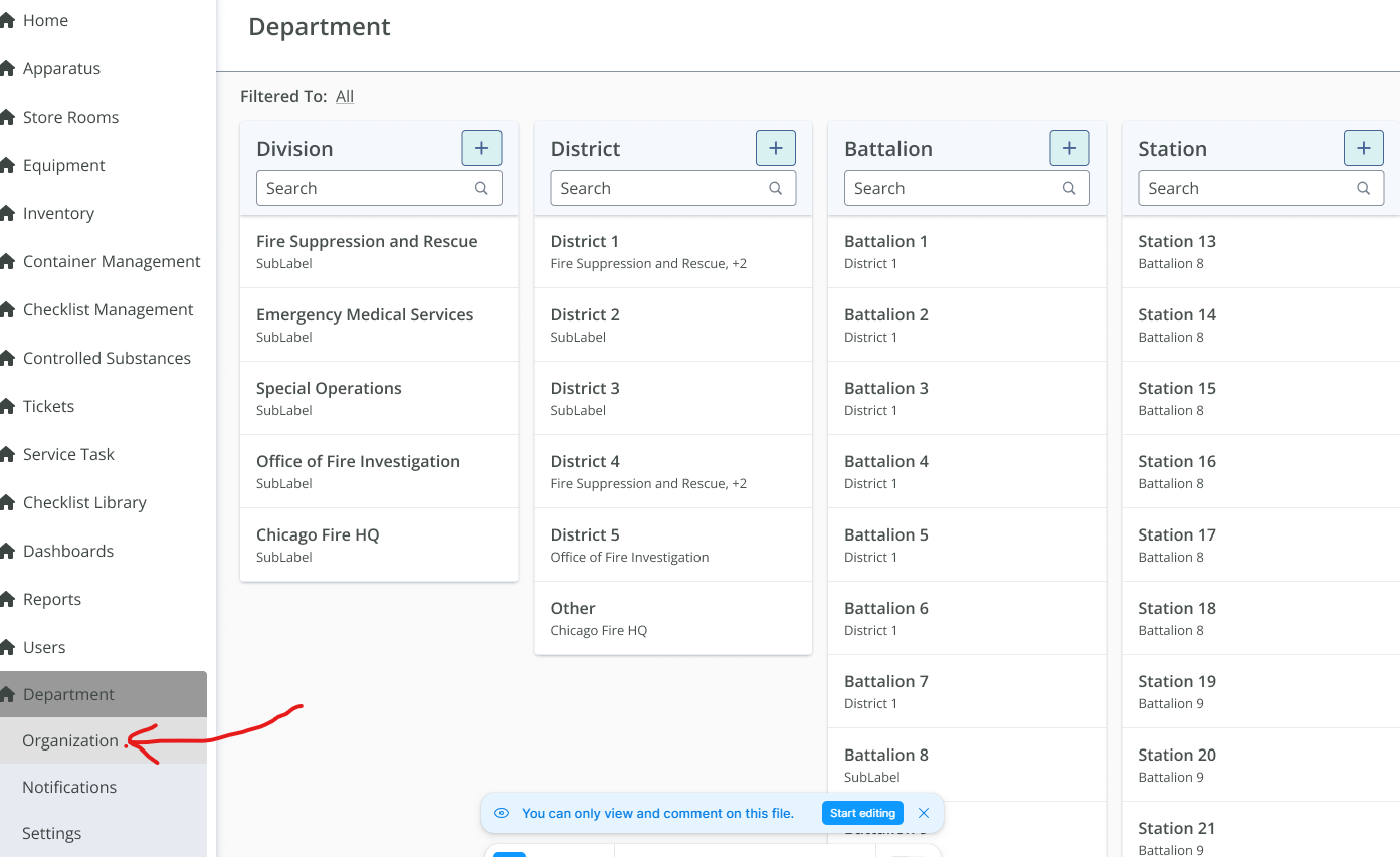 Organizational Hierarchies Setup